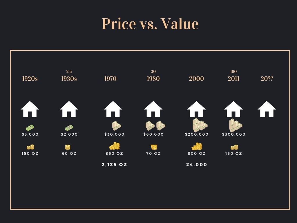 The real devaluation in England - Millenium State blog
